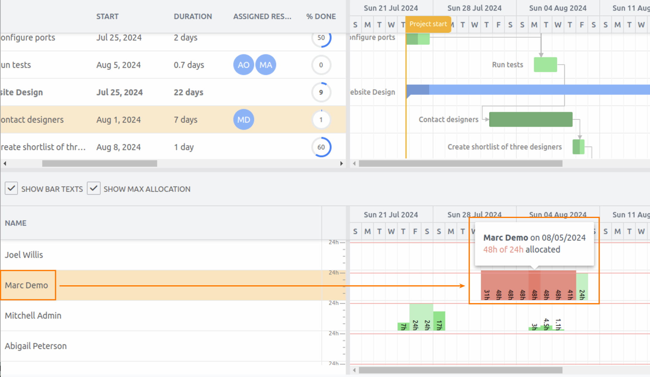 Bryntum Gantt for Odoo Docs